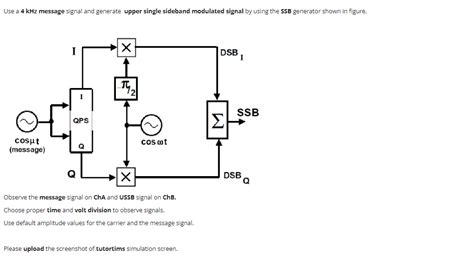 Use A KHz Message Signal And Generate Upper Single Chegg Com