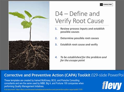 Corrective And Preventive Action Capa Toolkit Ppt Slide Deck