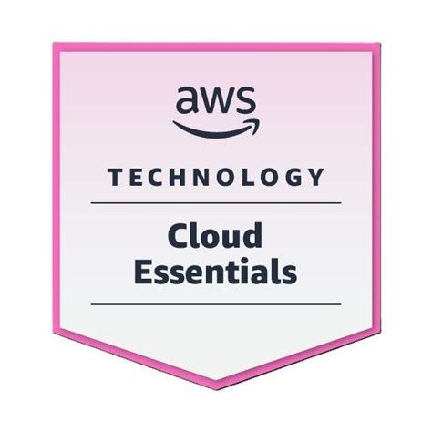 Shakishnavi Murugan On Linkedin Aws Cloudcomputing Devopsjourney