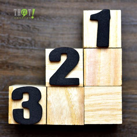 Proper Indexing Seo Essentials