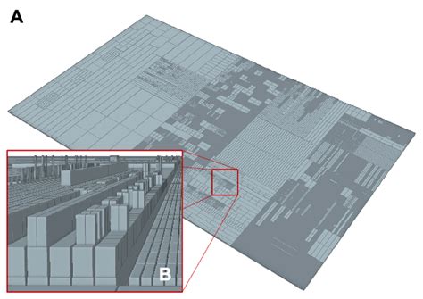 An Example Of A Complex 3d Treemap With 614k Items Rendered With The
