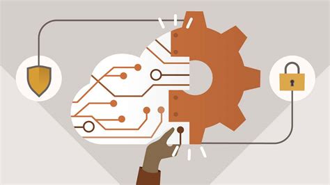 10 Best Practices For Securing Your Workloads On Aws