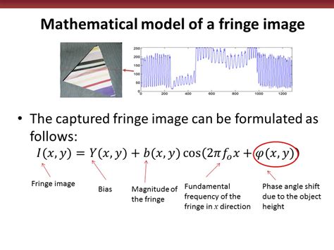 Robust Fringe Projection Profilometry Via Sparse Representation Ir Dr