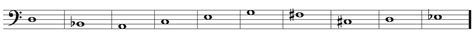 54 Figured Bass Notation Aural Training Exercises Comprehensive