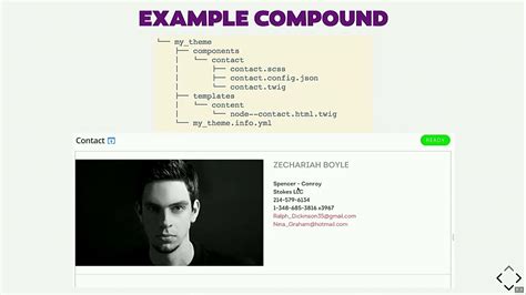 DrupalCon Vienna Decouple Your Twig From PHP And Make Frontenders Happy YouTube