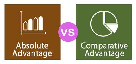 Comparative Advantage Vs Absolute