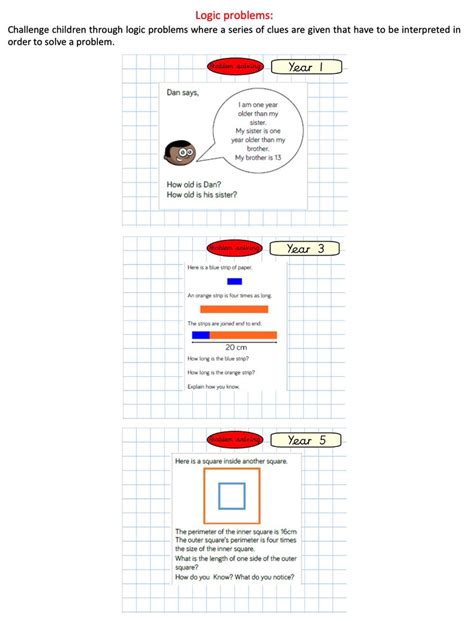 Maths Problem Solving Guide Etsy