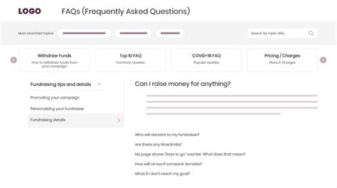 What Is A Knowledge Base Everything You Need To Know