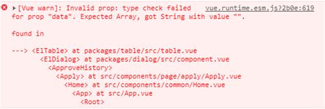 解决前端开发出现 Vue Warn Invalid Prop Type Check Failed For Prop Data Expected问题 Csdn博客