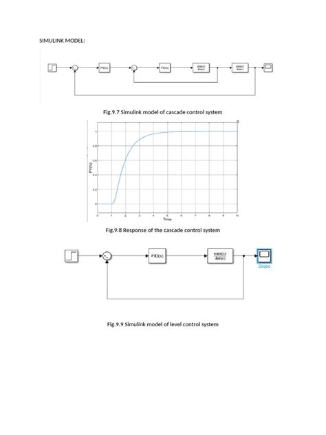 Simulink Model Process Control Pdf