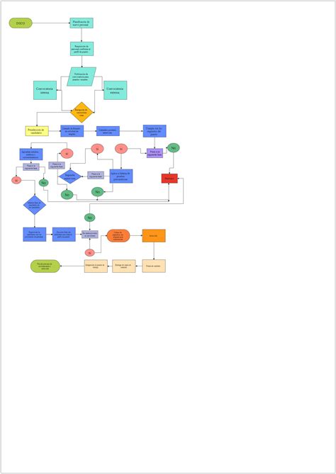 Algorithm Flowchart Edrawmax Free Editbale Printable Flow Chart