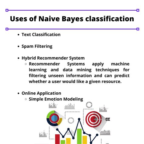 PPT Naive Bayes PowerPoint Presentation Free Download ID