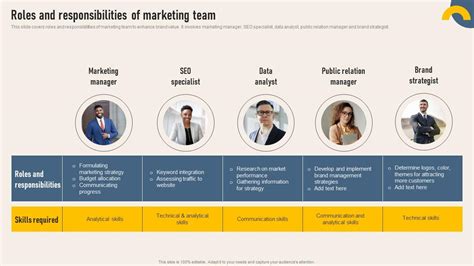 Roles And Responsibilities Of Marketing Team Implementing Direct Mail Strategy To Enhance Lead