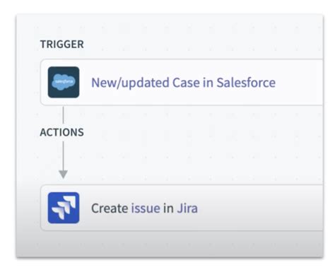 How To Build Your First Recipe — Workato For Beginners