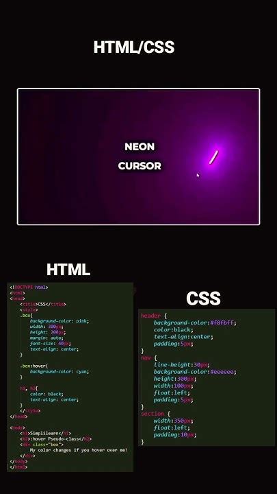 Html Csshtml5coding Software Pythonfold Unfold Animation Loding Effect Animationweb