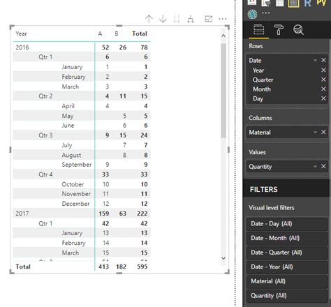 Matrix Row Headers Stepped Layout Feature Not Wo Microsoft Fabric Community