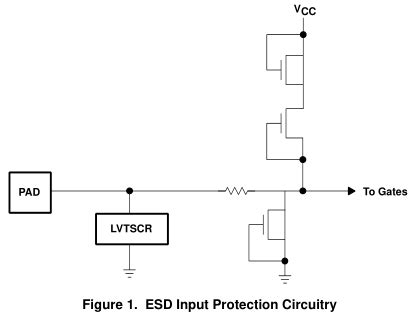 SN AHCT Q Input Pin Logic Forum Logic TI E E Support Forums