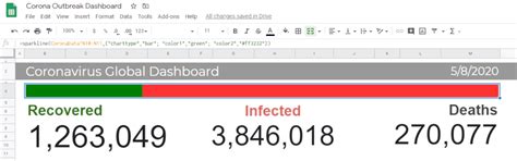 How To Create A Sparkline With Three Colors Joshua Shull