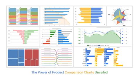 Product Comparison Chart Ninja Tables Tutorial How To Create A