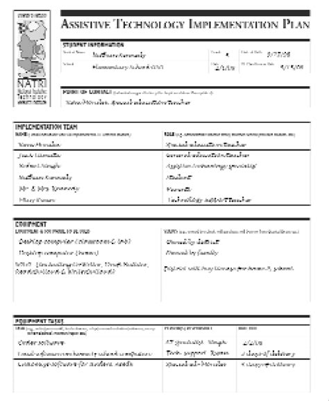 Figure 1 From Assistive Technology Implementation Plan Semantic Scholar