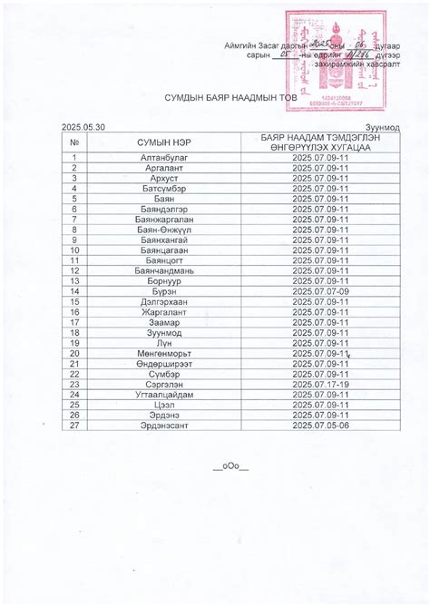 ТӨВ ТӨВ Added A New Photo