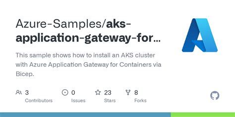 Github Azure Samples Aks Application Gateway For Containers Bicep