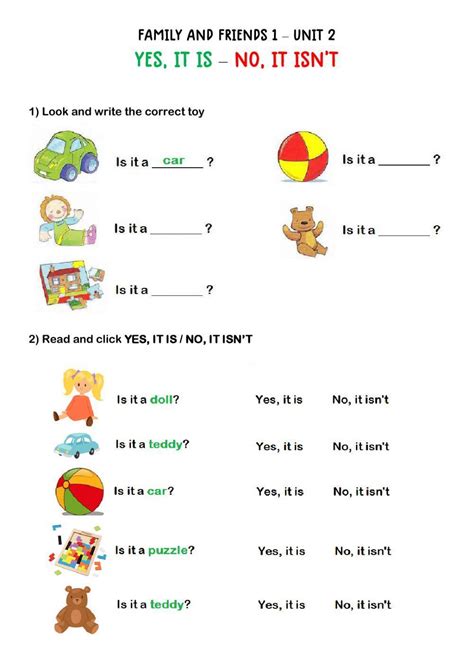 Yes It Is No It Isnt Khám Phá Nghĩa Và Ứng Dụng Trong Giao Tiếp