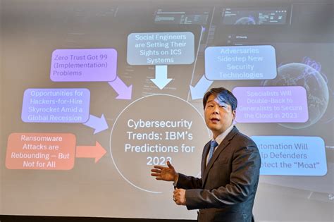 Ibm 시큐리티 백도어 지능형 랜섬웨어·이메일 공격 활발전 영역 아우르는 Xdr 필요” 바이라인네트워크