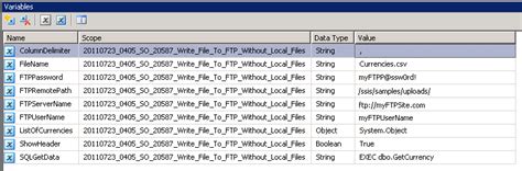 Sql Server How To Write Stored Procedure Output Directly To A File On