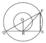Circle Important Questions For CBSE Class Maths Chapter