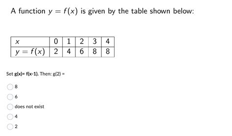 solved a function y f x is given by the table shown below