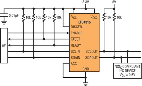 How To Resolve Common I C Issues