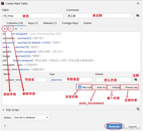 mysql基础（ddl dml dql