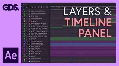 adobe after effects layers