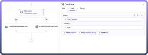 Condition Unifyapps
