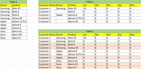 Javascript How To Use Segment Property To Color Line Border Color