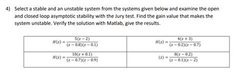 Solved Select A Stable And An Unstable System From The Chegg