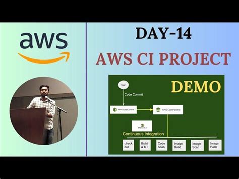 chirag singh on linkedin day 14 aws end to end ci realtime project