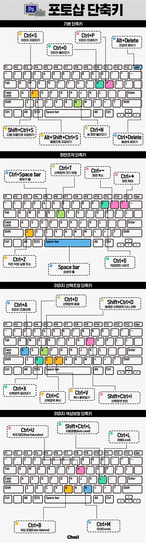 Ways To Make Windows Faster And Improve Performance Artofit