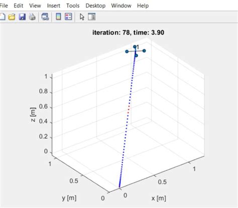 do dynamical systems and control systems analysis in matlab and