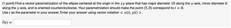 solved 1 point find a vector parametrization of the
