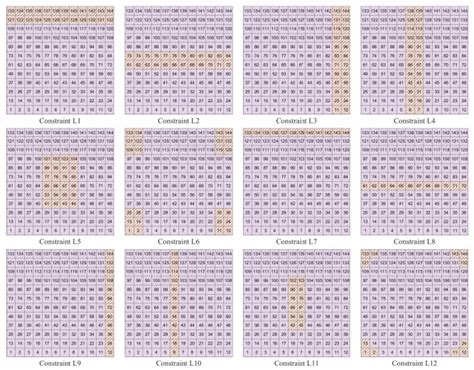 A Power Generation Accumulation Based Adaptive Chaotic Differential