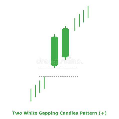 Two White Gapping Candles Pattern Green And Red Round Stock Vector Illustration Of