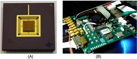 A 32 × 32 Avalanche Photodiode Apd Array With Readout Integrated