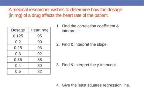 Pptx Find The Correlation Coefficient And Interpret It Find
