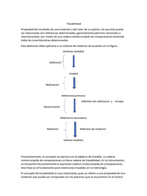 Trazabilidad Metrológica Pdf Metrología Calibración