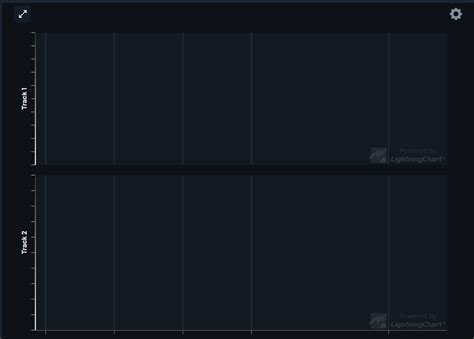 Angular The Range Slider Disappears After Removing A Chart From The Dashboard Stack Overflow