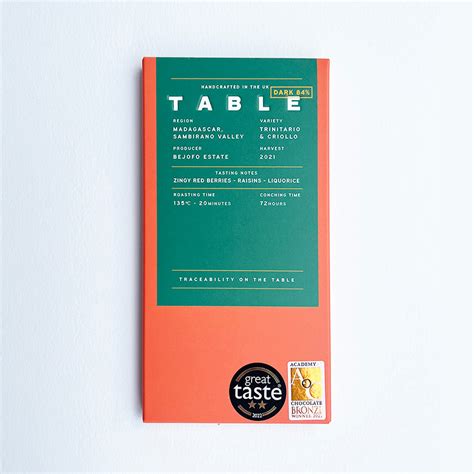 Chocolate Bars Table