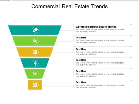 Commercial Real Estate Trends Ppt Powerpoint Presentation Styles Portfolio Cpb