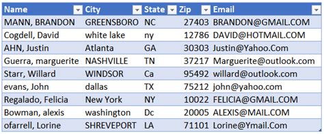 Flashfill Meets Get And Transform Excel University